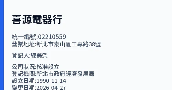 喜源電器行的照片-統編 02210559(新北市) 公司登記資料與營業項目詳細圖表