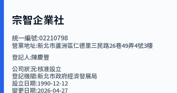 宗智企業社的照片-統編 02210798(新北市) 公司登記資料與營業項目詳細圖表