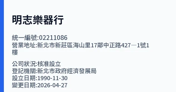 明志樂器行的照片-統編 02211086(新北市) 公司登記資料與營業項目詳細圖表