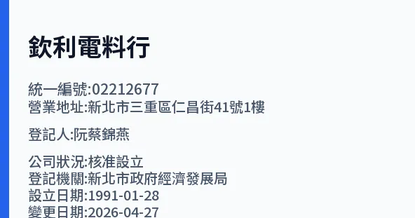 欽利電料行的照片-統編 02212677(新北市) 公司登記資料與營業項目詳細圖表