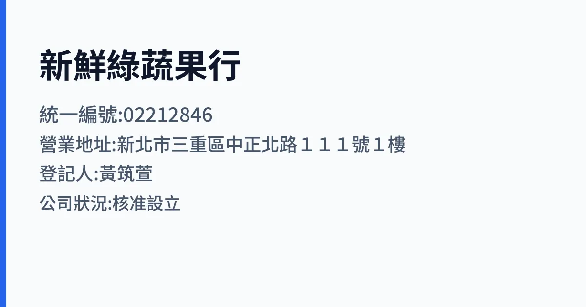 新鮮綠蔬果行 - 統編 02212846(新北市) 公司登記資料與營業項目詳細圖表