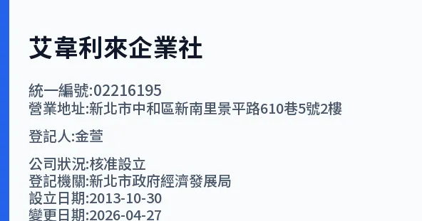 艾韋利來企業社的照片-統編 02216195(新北市) 公司登記資料與營業項目詳細圖表