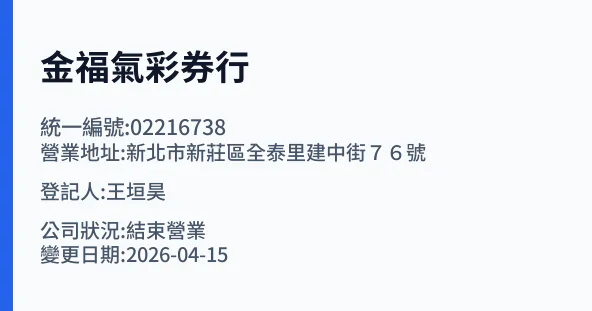 金福氣彩券行的照片-統編 02216738(新北市) 公司登記資料與營業項目詳細圖表