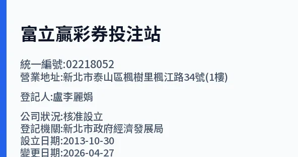 富立贏彩券投注站的照片-統編 02218052(新北市) 公司登記資料與營業項目詳細圖表