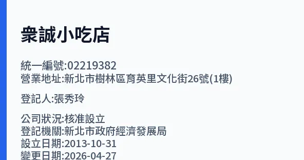 衆誠小吃店的照片-統編 02219382(新北市) 公司登記資料與營業項目詳細圖表