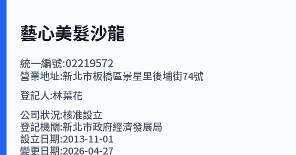 藝心美髮沙龍的照片-統編 02219572(新北市) 公司登記資料與營業項目詳細圖表