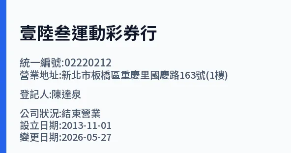 壹陸叁運動彩券行的照片-統編 02220212(新北市) 公司登記資料與營業項目詳細圖表