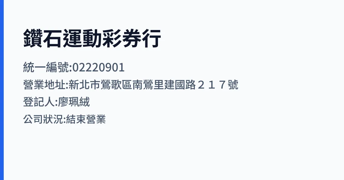 鑽石運動彩券行 - 統編 02220901(新北市) 公司登記資料與營業項目詳細圖表