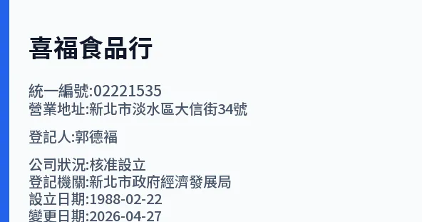 喜福食品行的照片-統編 02221535(新北市) 公司登記資料與營業項目詳細圖表