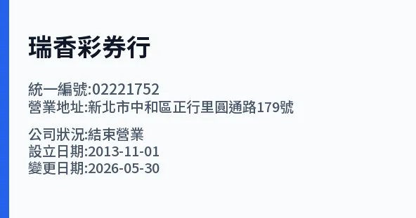 瑞香彩券行的照片-統編 02221752(新北市) 公司登記資料與營業項目詳細圖表