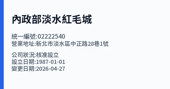 內政部淡水紅毛城的照片-統編 02222540(新北市) 公司登記資料與營業項目詳細圖表