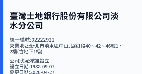 臺灣土地銀行股份有限公司淡水分公司的照片-統編 02222921(新北市) 公司登記資料與營業項目詳細圖表