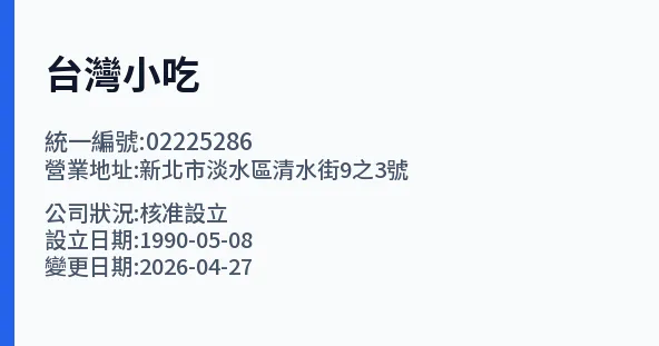 台灣小吃的照片-統編 02225286(新北市) 公司登記資料與營業項目詳細圖表