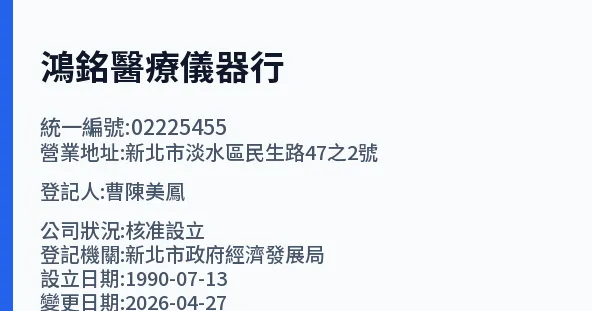 鴻銘醫療儀器行的照片-統編 02225455(新北市) 公司登記資料與營業項目詳細圖表
