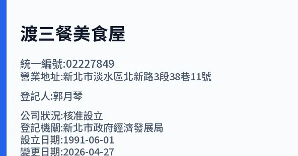 渡三餐美食屋的照片-統編 02227849(新北市) 公司登記資料與營業項目詳細圖表