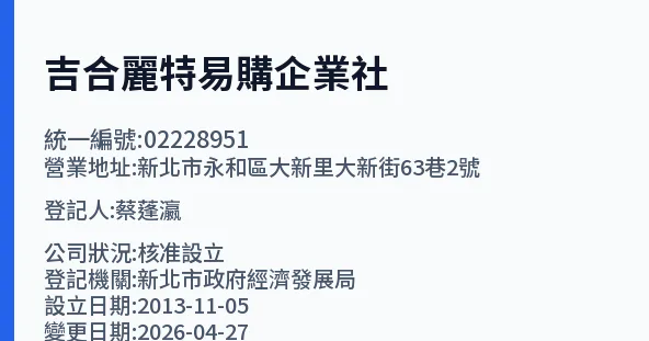 吉合麗特易購企業社的照片-統編 02228951(新北市) 公司登記資料與營業項目詳細圖表