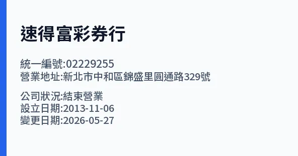 速得富彩券行的照片-統編 02229255(新北市) 公司登記資料與營業項目詳細圖表