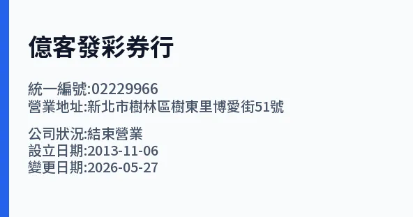 億客發彩券行的照片-統編 02229966(新北市) 公司登記資料與營業項目詳細圖表