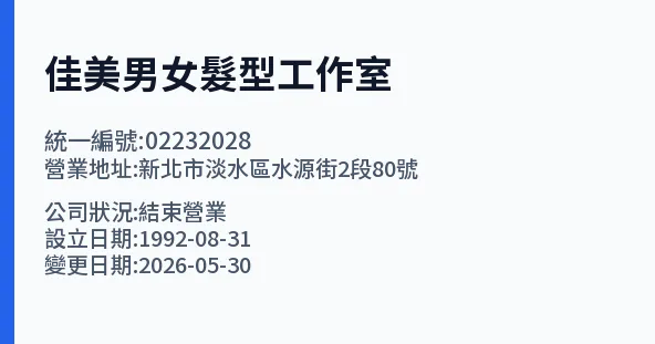 佳美男女髮型工作室的照片-統編 02232028(新北市) 公司登記資料與營業項目詳細圖表