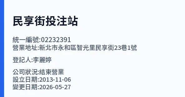 民享街投注站的照片-統編 02232391(新北市) 公司登記資料與營業項目詳細圖表