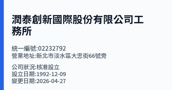 潤泰創新國際股份有限公司工務所的照片-統編 02232792(新北市) 公司登記資料與營業項目詳細圖表