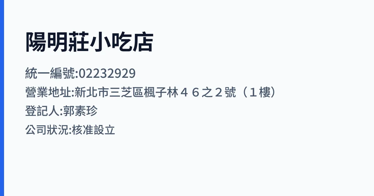 陽明莊小吃店 - 統編 02232929(新北市) 公司登記資料與營業項目詳細圖表
