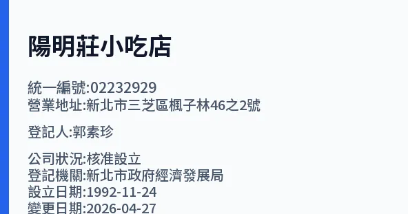陽明莊小吃店的照片-統編 02232929(新北市) 公司登記資料與營業項目詳細圖表
