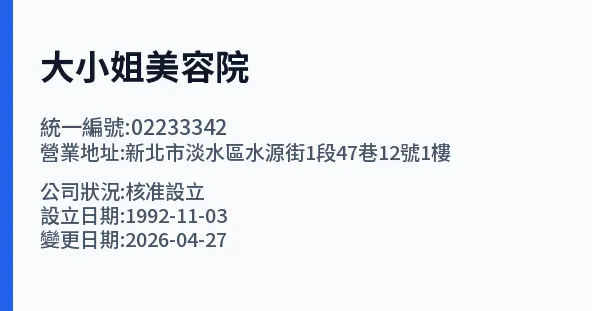 大小姐美容院的照片-統編 02233342(新北市) 公司登記資料與營業項目詳細圖表