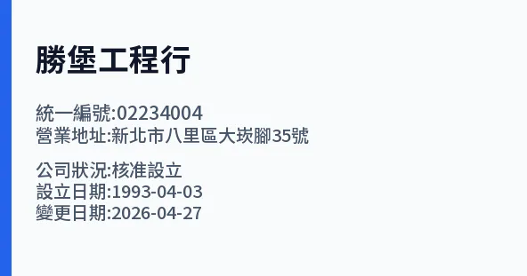 勝堡工程行的照片-統編 02234004(新北市) 公司登記資料與營業項目詳細圖表