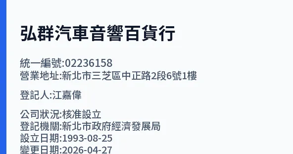弘群汽車音響百貨行的照片-統編 02236158(新北市) 公司登記資料與營業項目詳細圖表
