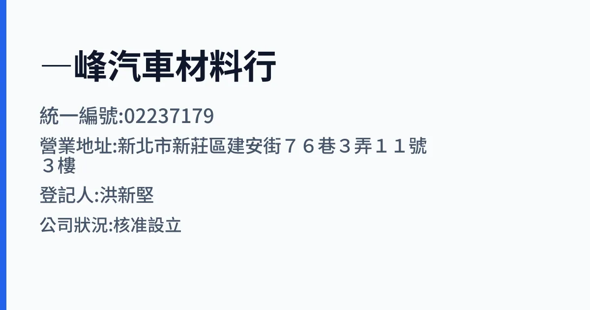 ―峰汽車材料行 - 統編 02237179(新北市) 公司登記資料與營業項目詳細圖表