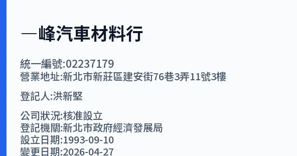 ―峰汽車材料行的照片-統編 02237179(新北市) 公司登記資料與營業項目詳細圖表
