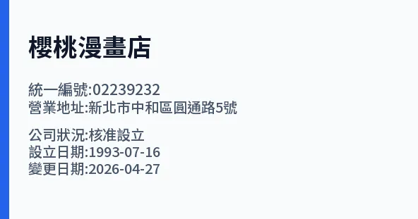 櫻桃漫畫店的照片-統編 02239232(新北市) 公司登記資料與營業項目詳細圖表