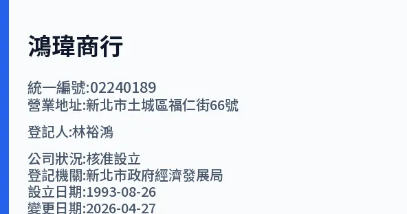 鴻瑋商行的照片-統編 02240189(新北市) 公司登記資料與營業項目詳細圖表