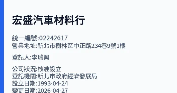 宏盛汽車材料行的照片-統編 02242617(新北市) 公司登記資料與營業項目詳細圖表