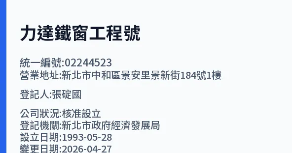 力達鐵窗工程號的照片-統編 02244523(新北市) 公司登記資料與營業項目詳細圖表