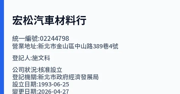 宏松汽車材料行的照片-統編 02244798(新北市) 公司登記資料與營業項目詳細圖表