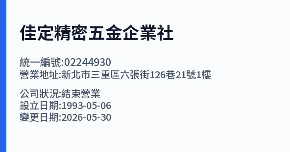 佳定精密五金企業社的照片-統編 02244930(新北市) 公司登記資料與營業項目詳細圖表