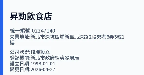 昇勁飲食店的照片-統編 02247140(新北市) 公司登記資料與營業項目詳細圖表
