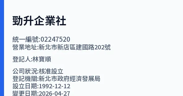 勁升企業社的照片-統編 02247520(新北市) 公司登記資料與營業項目詳細圖表