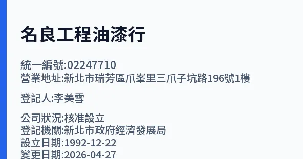 名良工程油漆行的照片-統編 02247710(新北市) 公司登記資料與營業項目詳細圖表