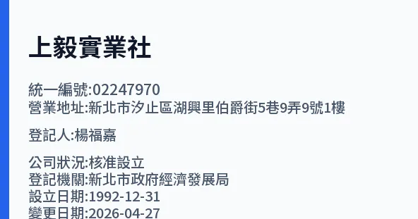 上毅實業社的照片-統編 02247970(新北市) 公司登記資料與營業項目詳細圖表