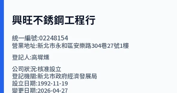 興旺不銹鋼工程行的照片-統編 02248154(新北市) 公司登記資料與營業項目詳細圖表