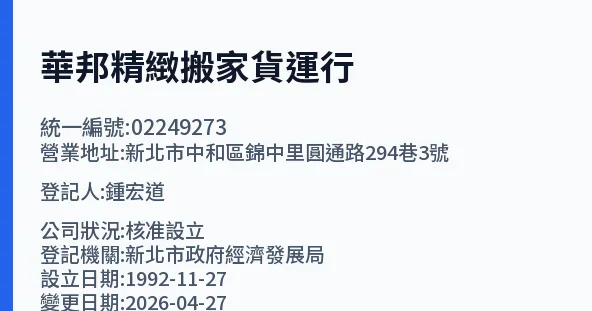 華邦精緻搬家貨運行的照片-統編 02249273(新北市) 公司登記資料與營業項目詳細圖表