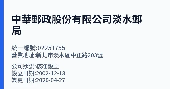 中華郵政股份有限公司淡水郵局的照片-統編 02251755(新北市) 公司登記資料與營業項目詳細圖表