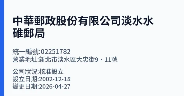 中華郵政股份有限公司淡水水碓郵局的照片-統編 02251782(新北市) 公司登記資料與營業項目詳細圖表