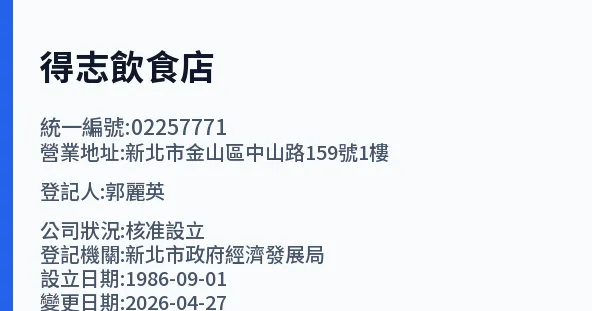 得志飲食店的照片-統編 02257771(新北市) 公司登記資料與營業項目詳細圖表