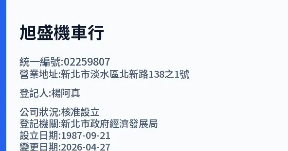 旭盛機車行的照片-統編 02259807(新北市) 公司登記資料與營業項目詳細圖表