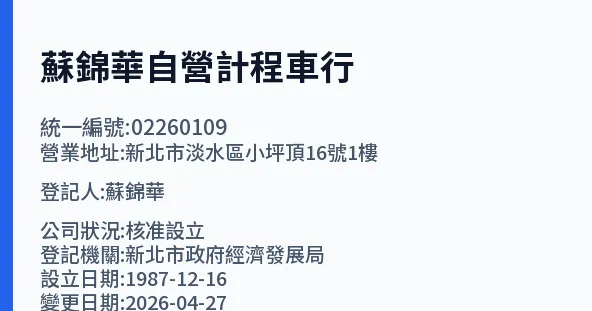 蘇錦華自營計程車行的照片-統編 02260109(新北市) 公司登記資料與營業項目詳細圖表