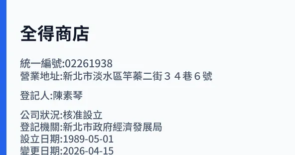 全得商店的照片-統編 02261938(新北市) 公司登記資料與營業項目詳細圖表